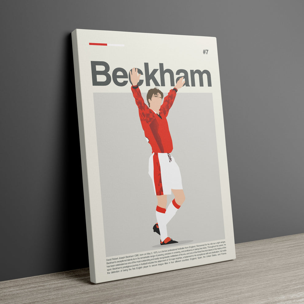 David Beckham Man United Print – Icons Illustrated