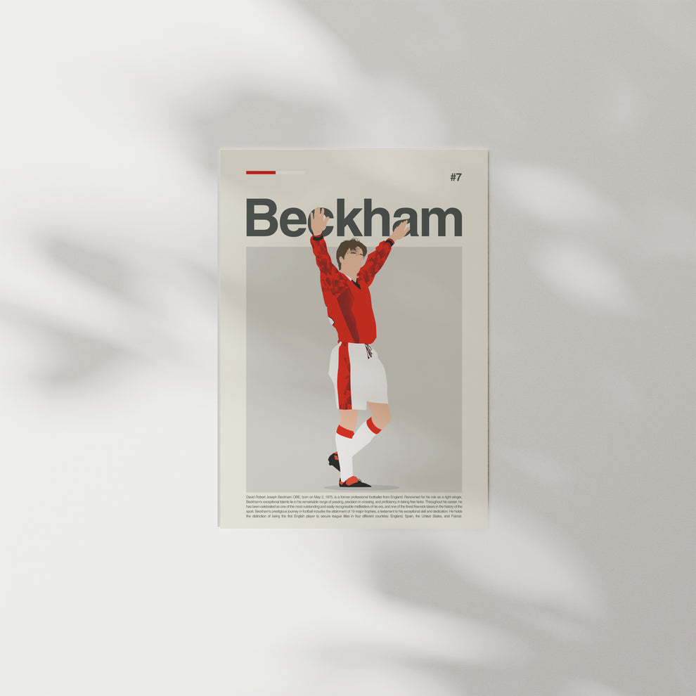 David Beckham Man United Print – Icons Illustrated